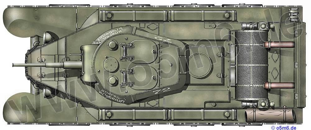 Engines of the Red Army in WW2