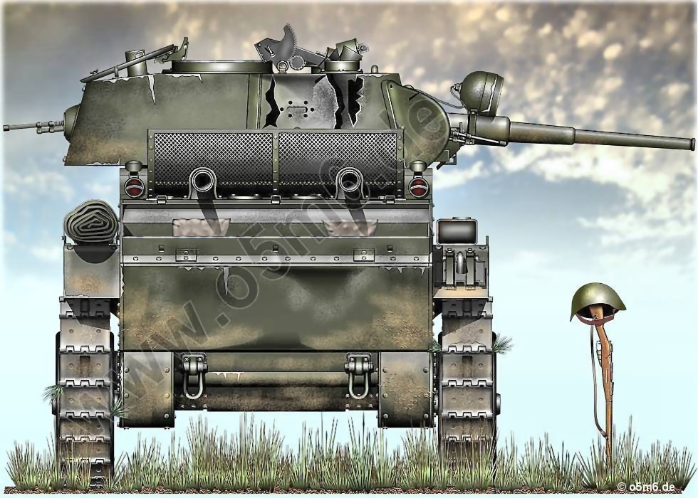 Engines of the Red Army in WW2