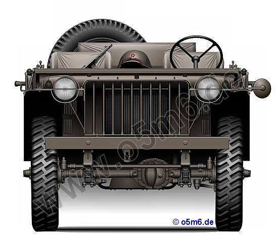 Engines of the Red Army in WW2