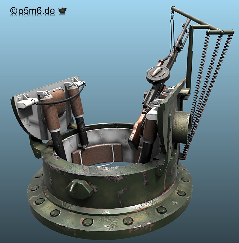 Engines of the Red Army in WW2