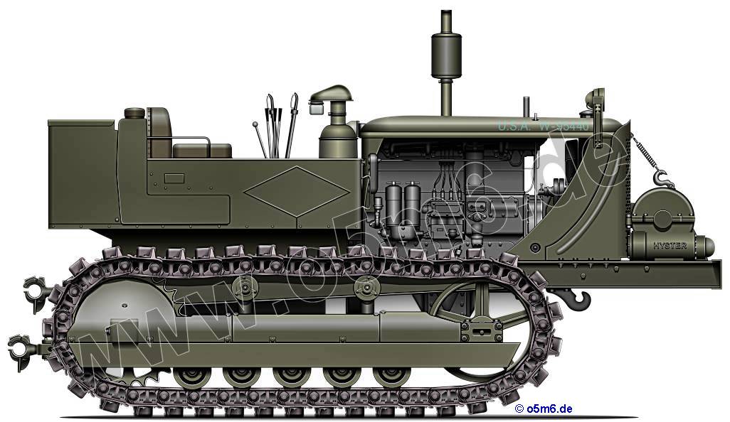 Engines of the Red Army in WW2