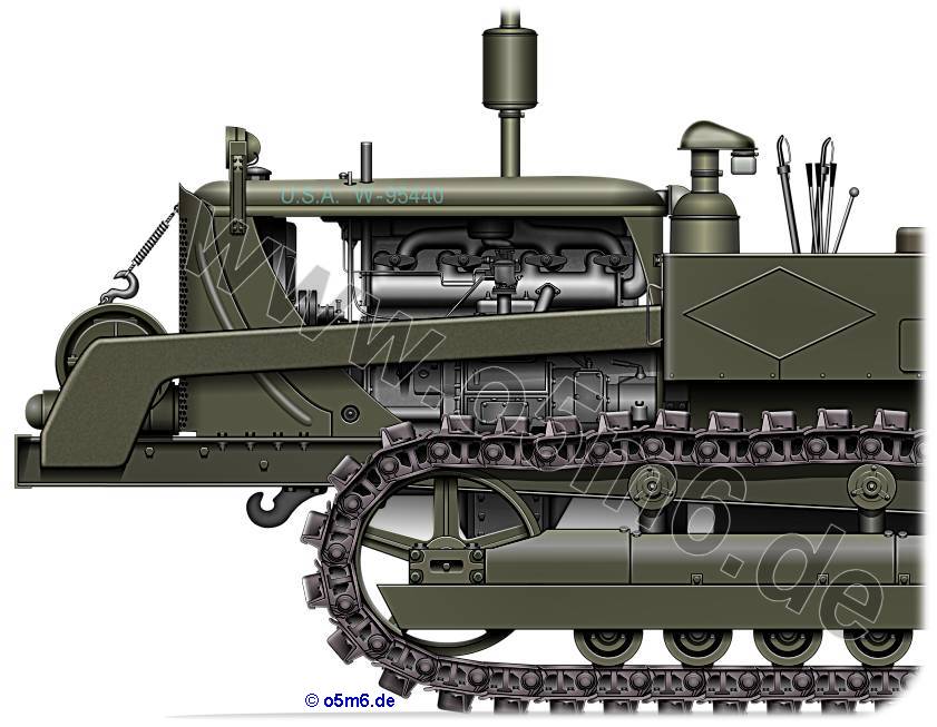Engines of the Red Army in WW2