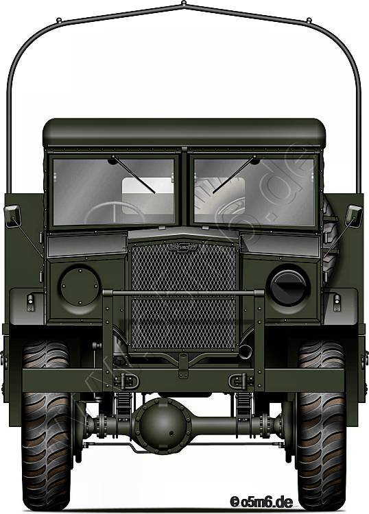 Engines of the Red Army in WW2
