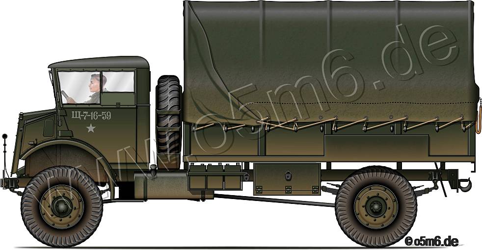 Engines of the Red Army in WW2