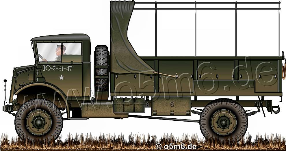 Engines of the Red Army in WW2