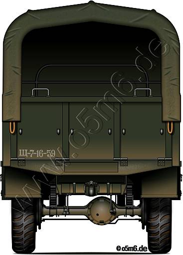 Engines of the Red Army in WW2