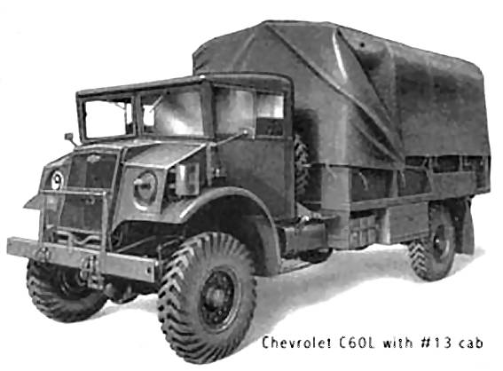 Engines of the Red Army in WW2