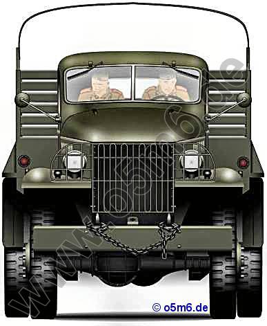 Engines of the Red Army in WW2