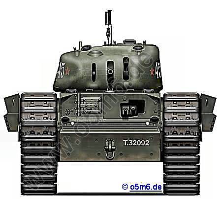 Engines of the Red Army in WW2