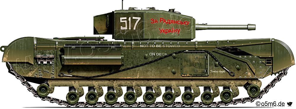 Engines of the Red Army in WW2