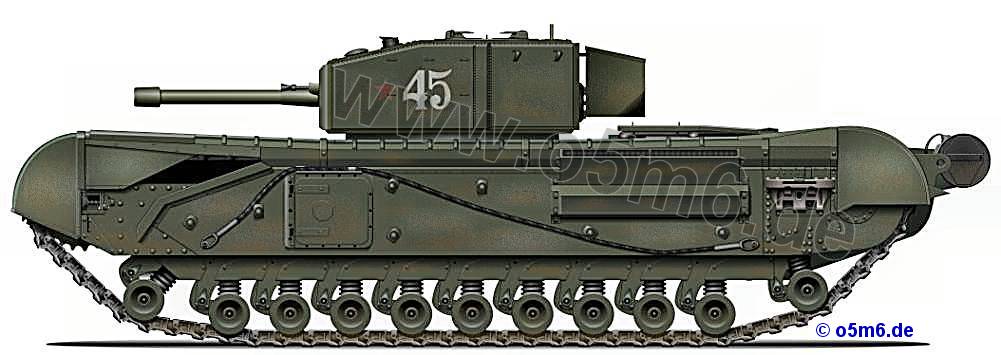 Engines of the Red Army in WW2