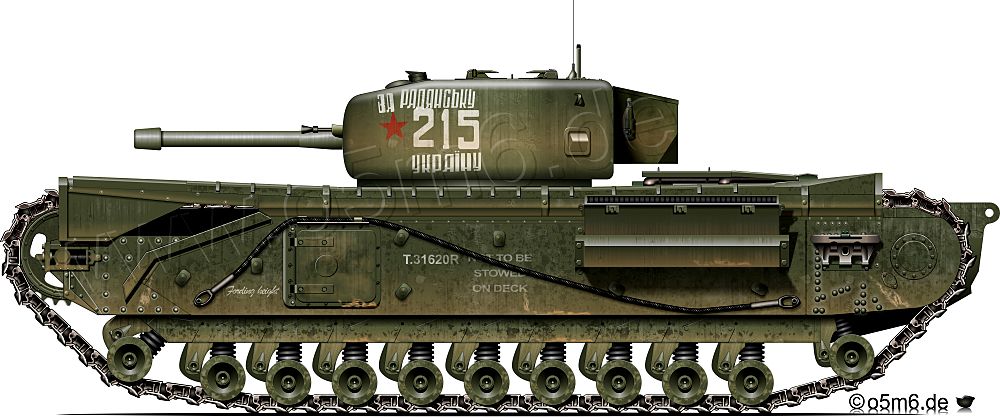 Engines of the Red Army in WW2