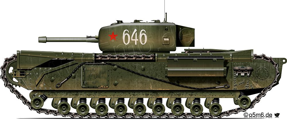 Engines of the Red Army in WW2