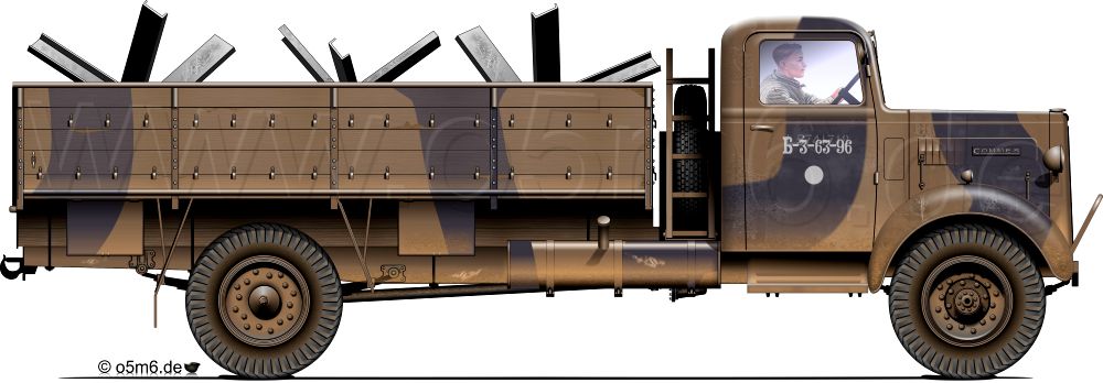 Engines of the Red Army in WW2