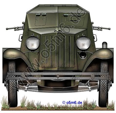 Engines of the Red Army in WW2