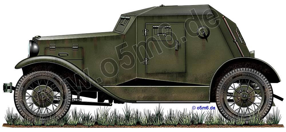 Engines of the Red Army in WW2