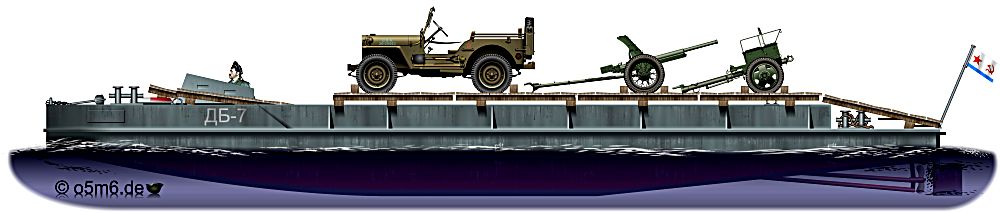 Engines of the Red Army in WW2