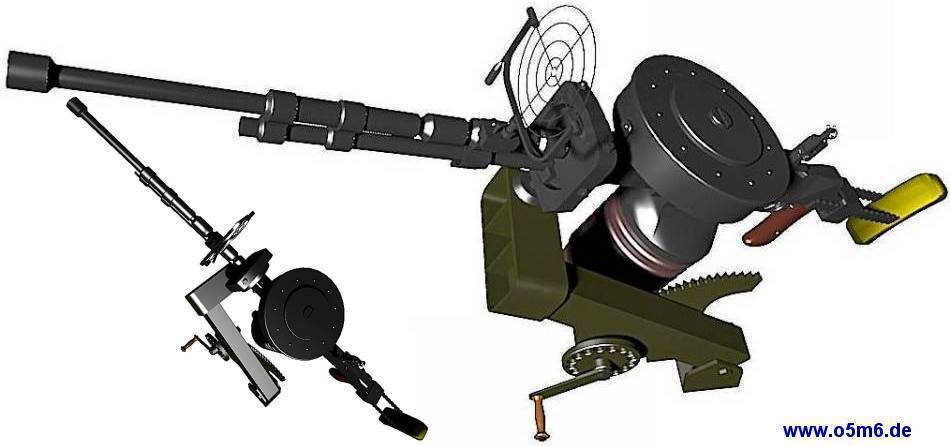 Engines of the Red Army in WW2
