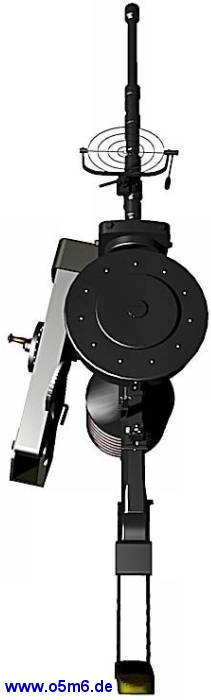 Engines of the Red Army in WW2