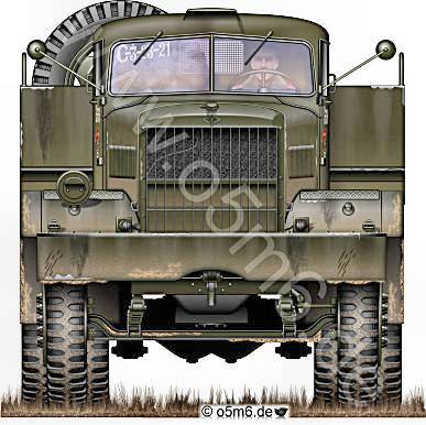 Engines of the Red Army in WW2