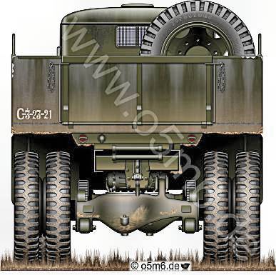 Engines of the Red Army in WW2