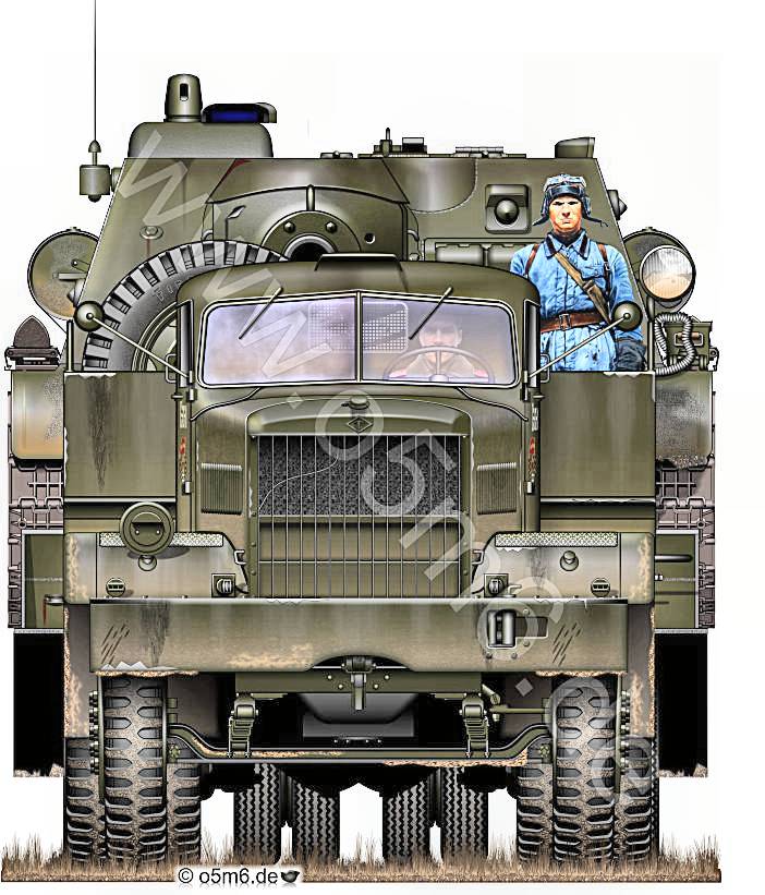 Engines of the Red Army in WW2