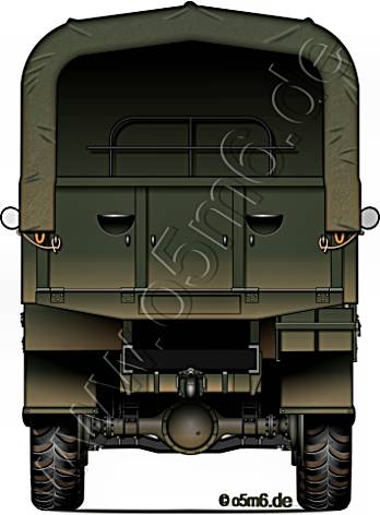 Engines of the Red Army in WW2