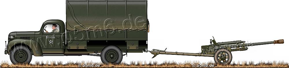 Engines of the Red Army in WW2