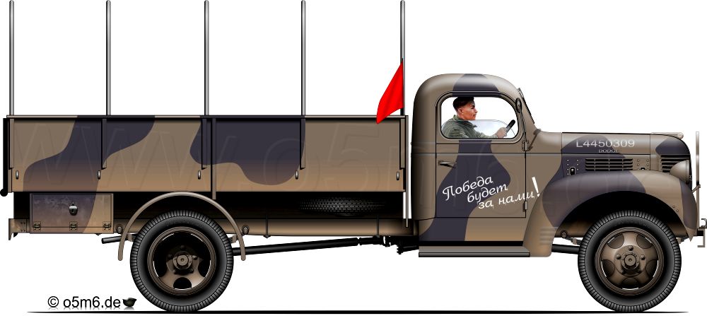 Engines of the Red Army in WW2