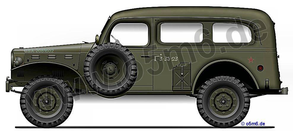 Engines of the Red Army in WW2