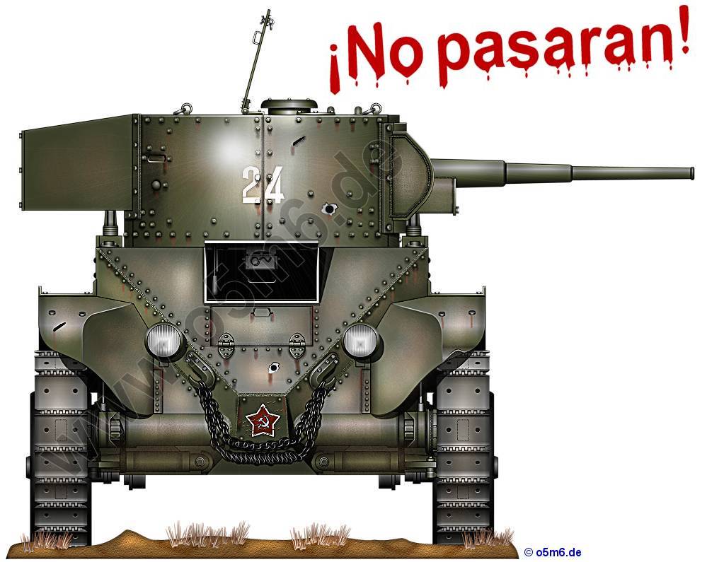 Engines of the Red Army in WW2