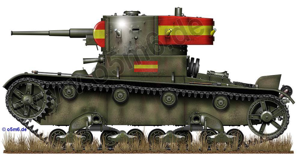 Engines of the Red Army in WW2