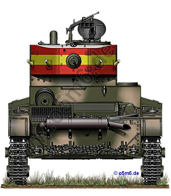 Engines of the Red Army in WW2