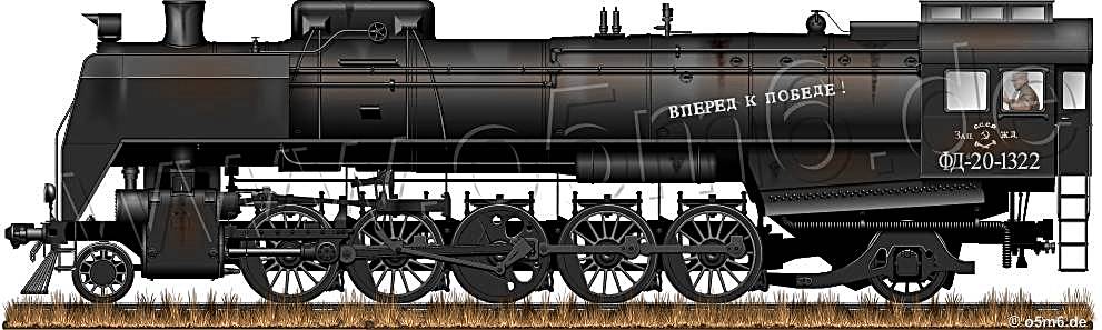 Engines of the Red Army in WW2