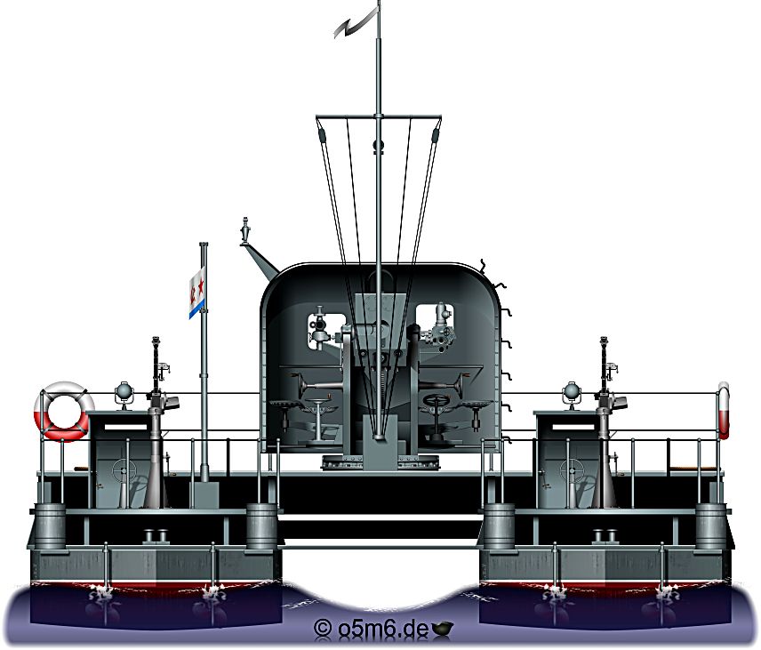 Engines of the Red Army in WW2