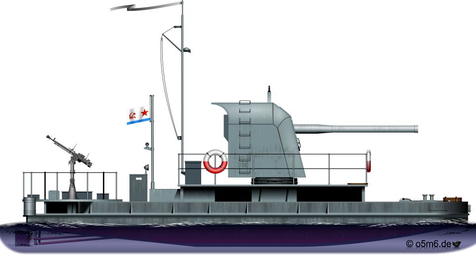 Engines of the Red Army in WW2