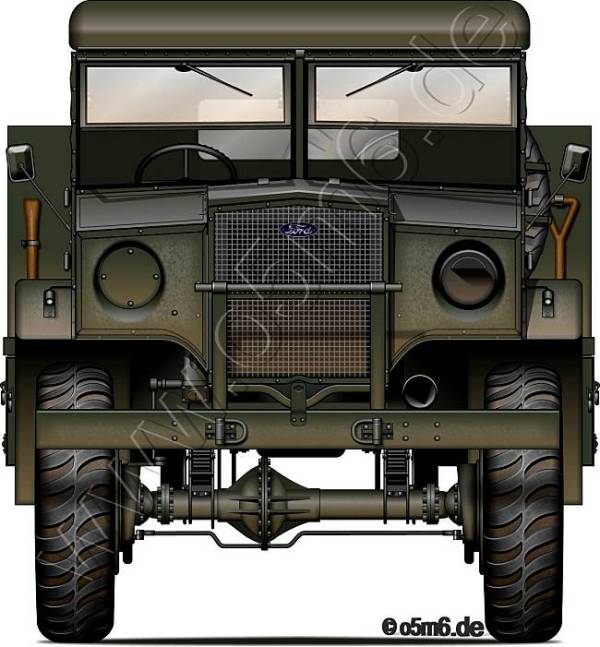 Engines of the Red Army in WW2