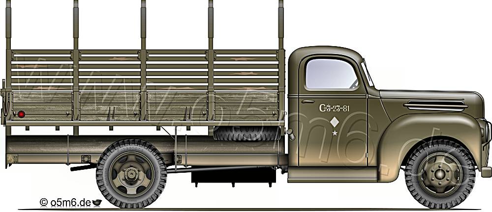 Engines of the Red Army in WW2