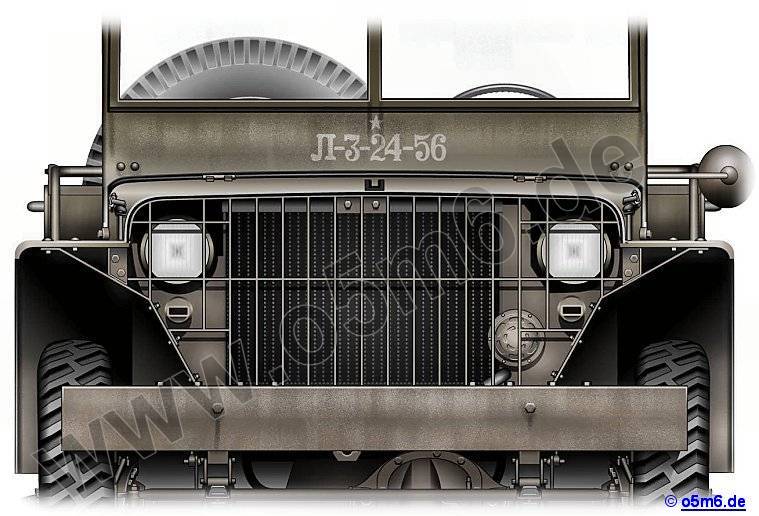 Engines of the Red Army in WW2