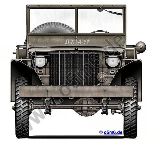 Engines of the Red Army in WW2