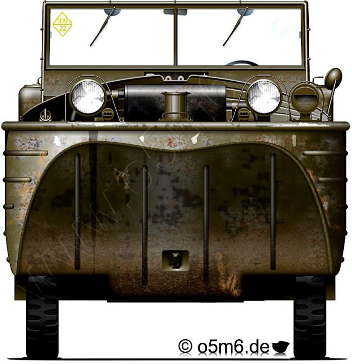 Engines of the Red Army in WW2