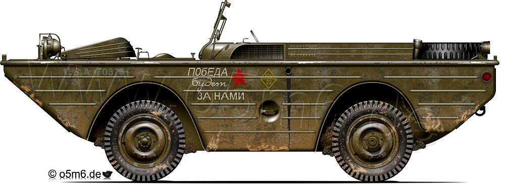 Engines of the Red Army in WW2