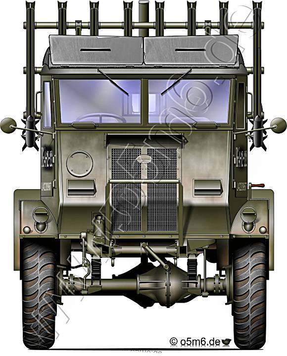 Engines of the Red Army in WW2