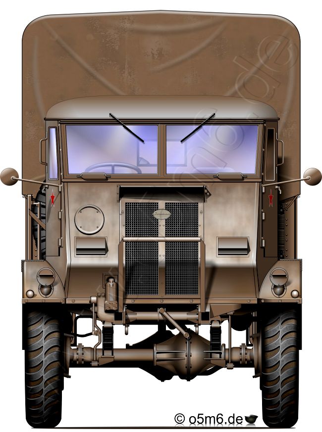 Engines of the Red Army in WW2