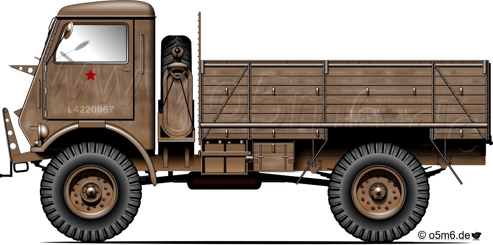 Engines of the Red Army in WW2