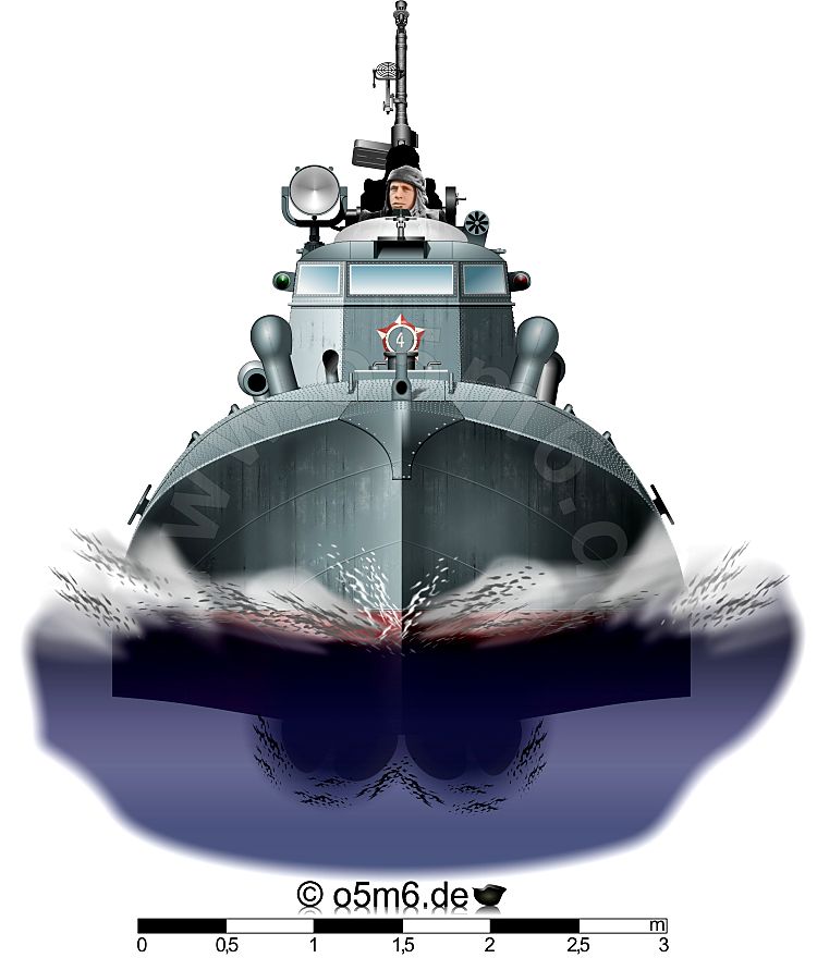 Engines of the Red Army in WW2