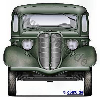 Engines of the Red Army in WW2