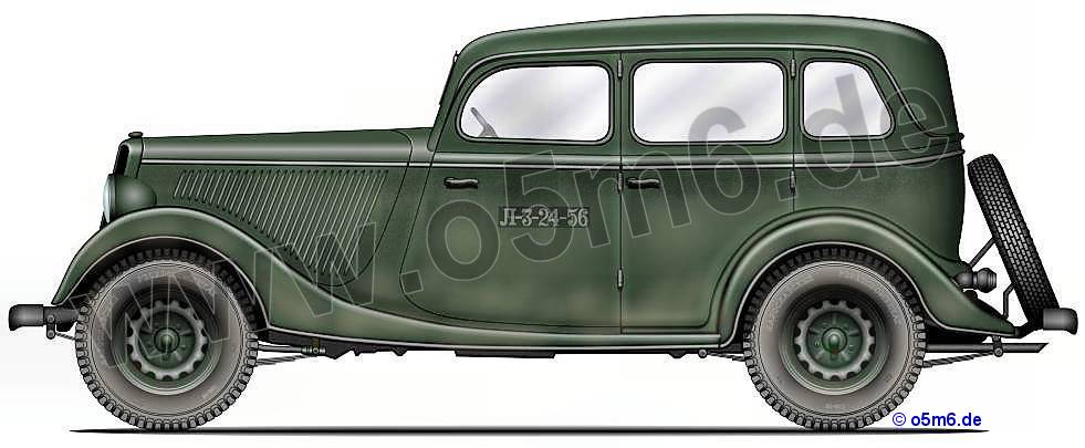 Engines of the Red Army in WW2