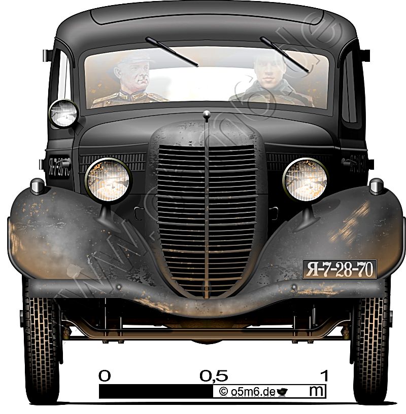 Engines of the Red Army in WW2