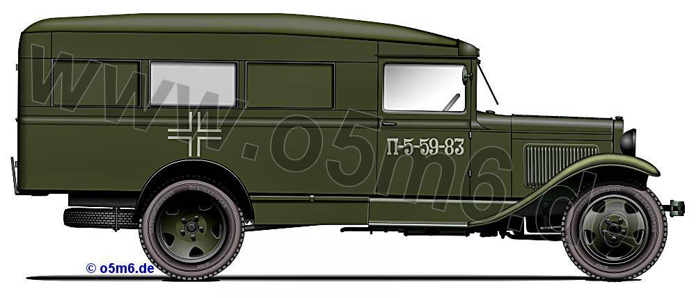 Engines of the Red Army in WW2